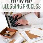 My Complete Blogging Process: Step by Step - Byte Bodega