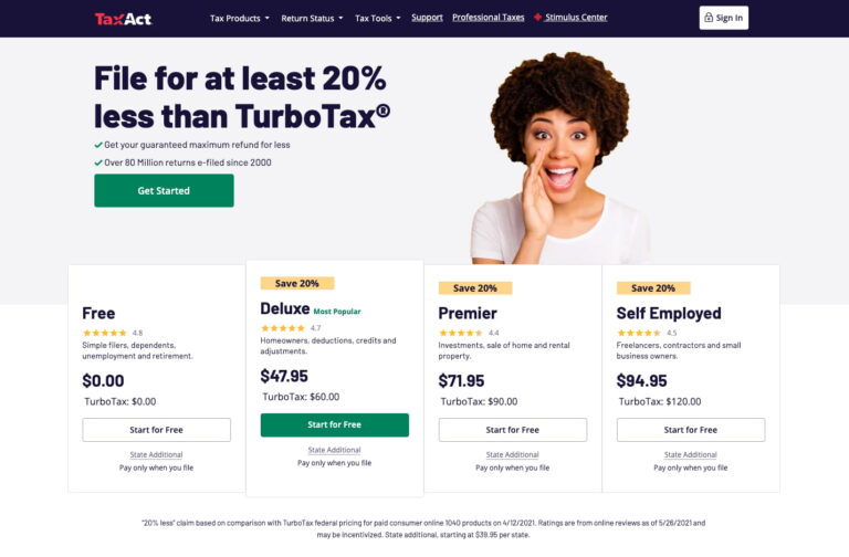The Top 50 Softwares for Virtual Assistants | Byte Bodega